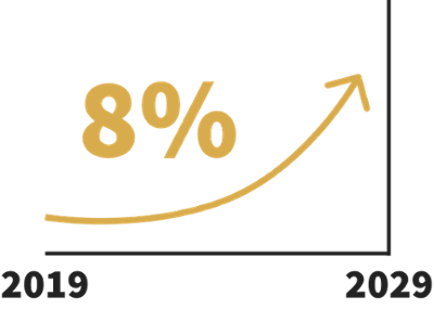 9 Engineering Careers in Construction Management